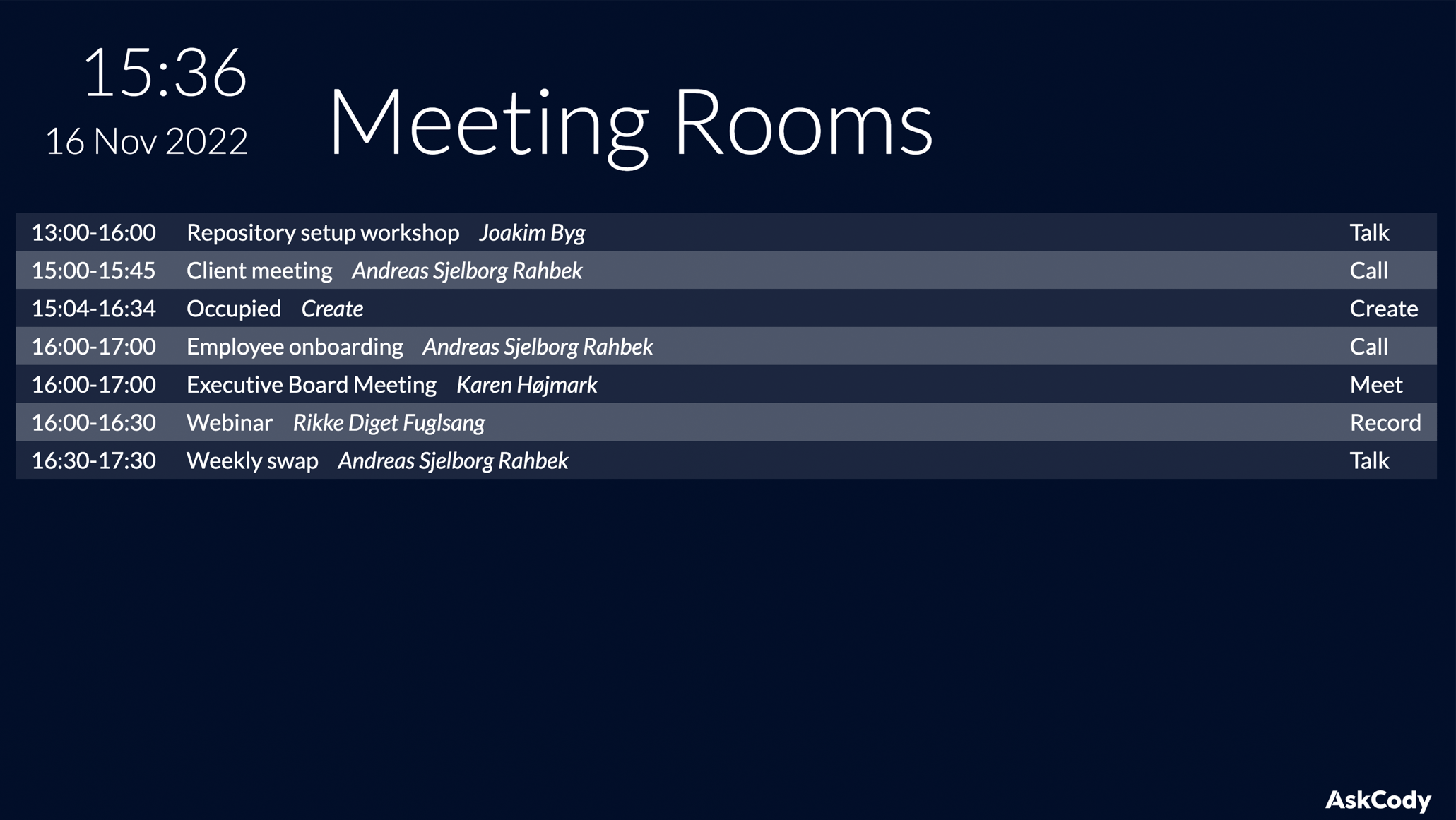 Meeting Room Dashboards Layouts