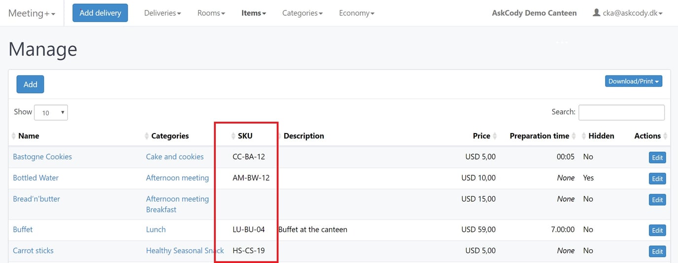 What is SKU (Stock Keeping Unit)?