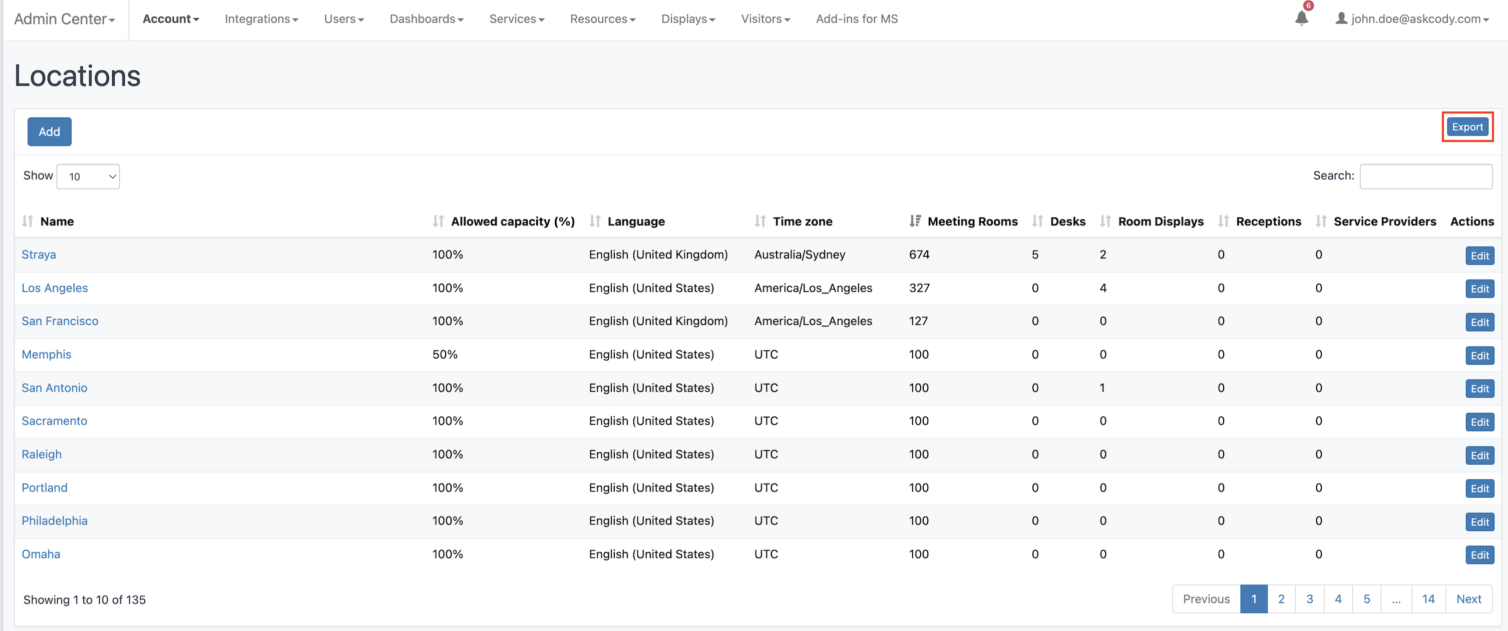Manage your Licenses by Locations
